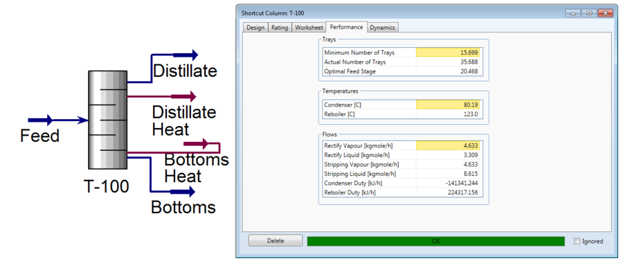 Column - processdesign