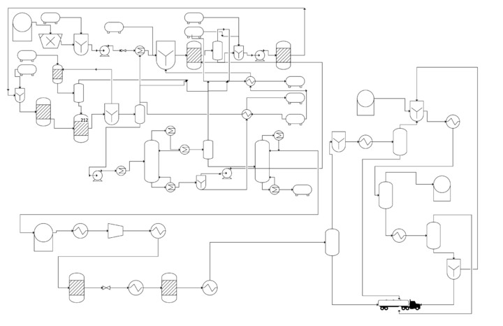 Biomass to Ethylene (B2) - processdesign