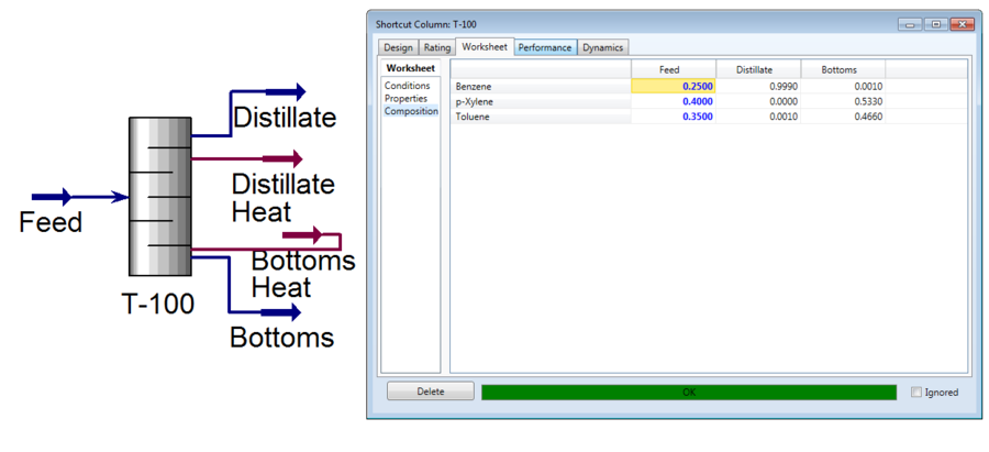 Column - processdesign